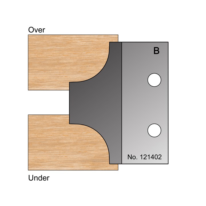 R15 Open Radius Profile Cutter in TCT - 121402