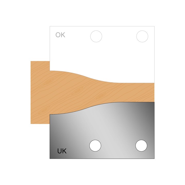 UK Panel Profile Cutter P1 HSS