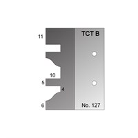 TCT Profiles