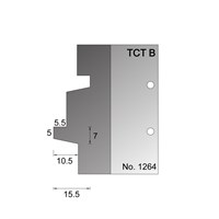 TCT Profiles